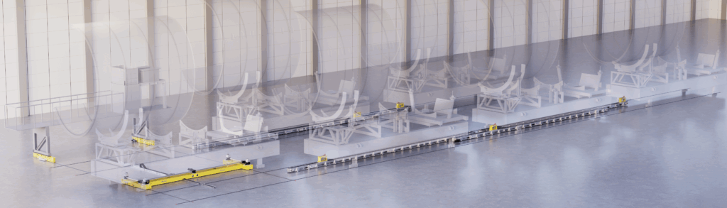 Losyco - Flexible Rail Layouts